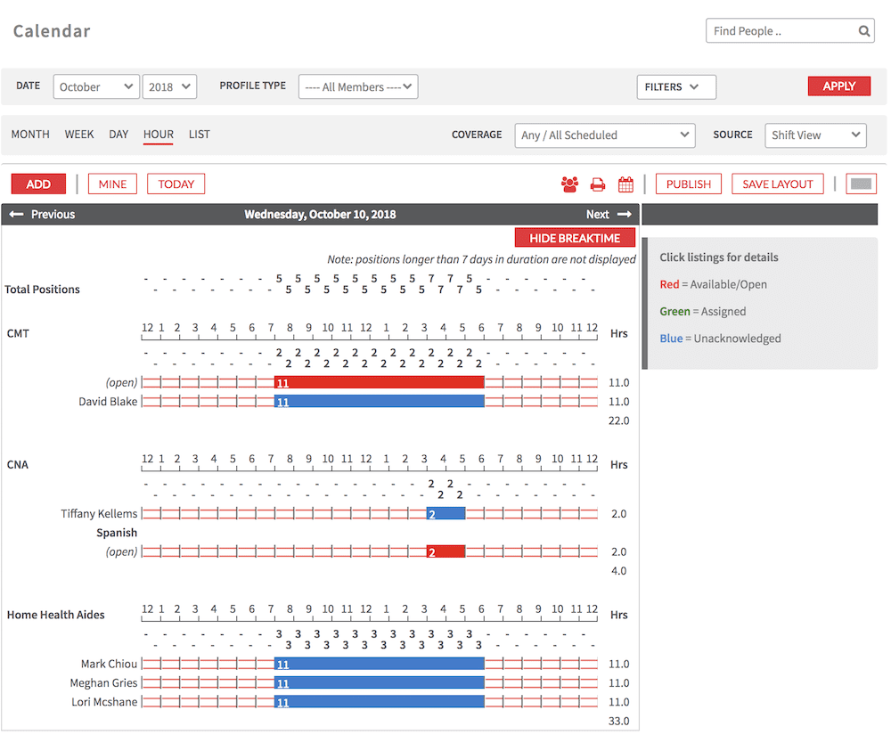 Call center employee scheduling software free - lanluli