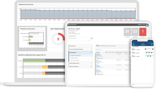 Employee Scheduling for Manufacturing - Shiftboard